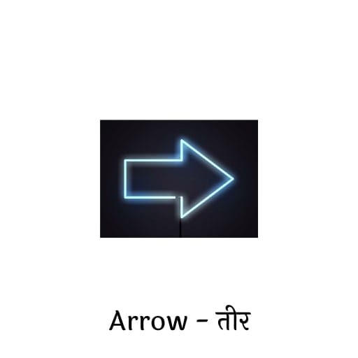 List of Shapes - English Muni